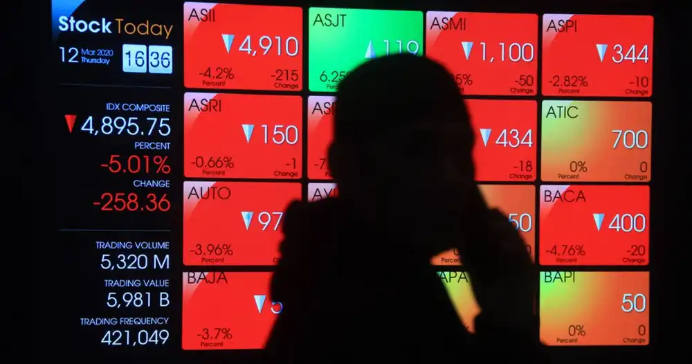 Mengenal IHSG dan Fungsinya bagi Investor Pasar Modal